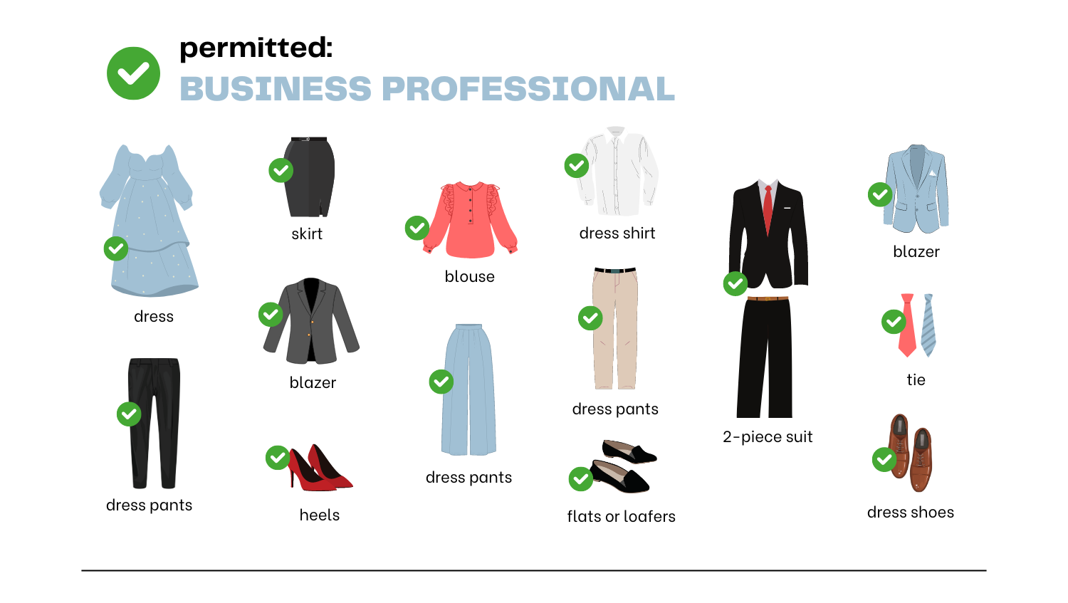 PGA of Alberta Buying Show | PGA of Alberta